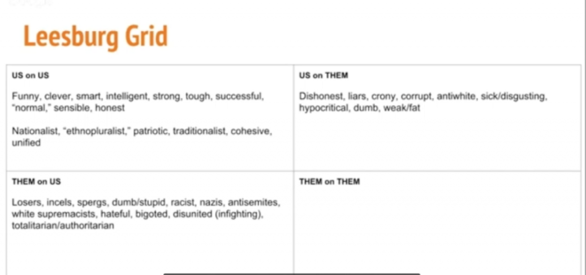 LeesburgGrid-complete - UNICORN RIOT