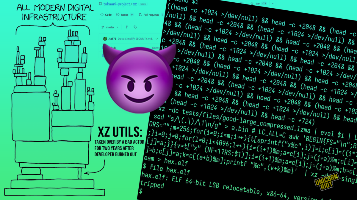 Xz Utils Software Backdoor Uncovered In Years Long Hacking Plot Unicorn Riot
